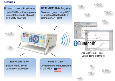 E-Instruments Analyzers